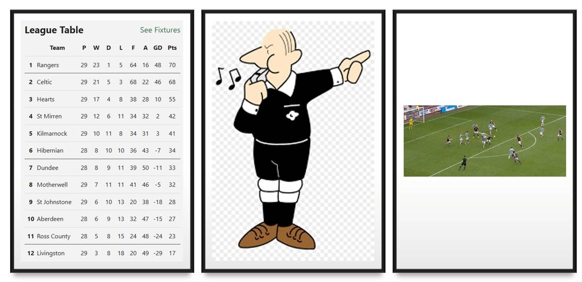 Honest Mistakes – There’s Been An Intervention! - Celtic By Numbers - 6 ...