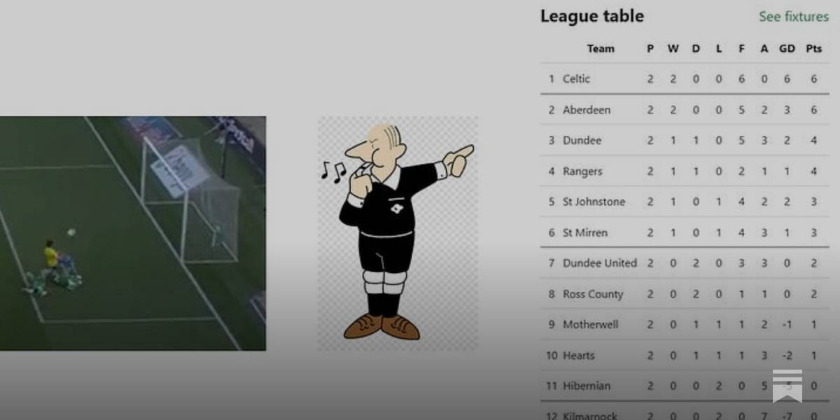 Honest Mistakes Week Two – A Distraction From Aliens - Celtic By ...