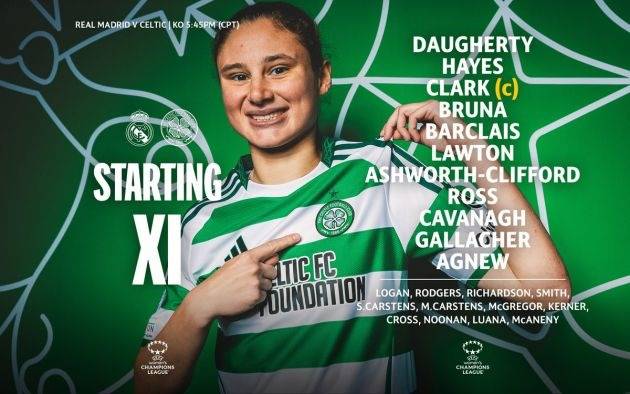 Teamâ€™s Up â€“ Gallacher, Ashworth Clifford and Cavanagh start in ...
